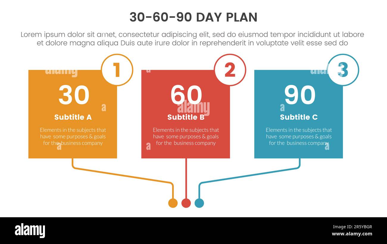 30-60-90 day plan management infographic 3 point stage template with ...