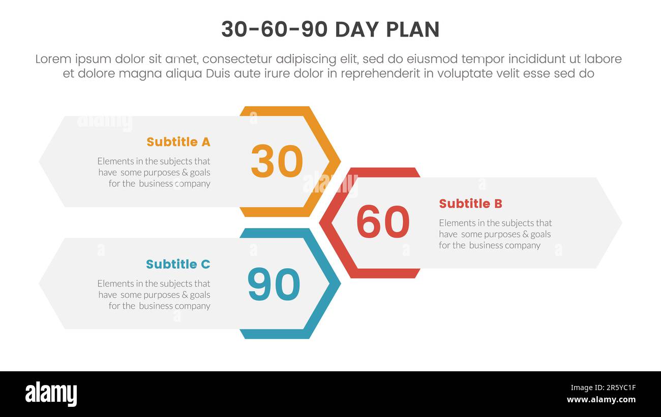 30-60-90 day plan management infographic 3 point stage template with ...