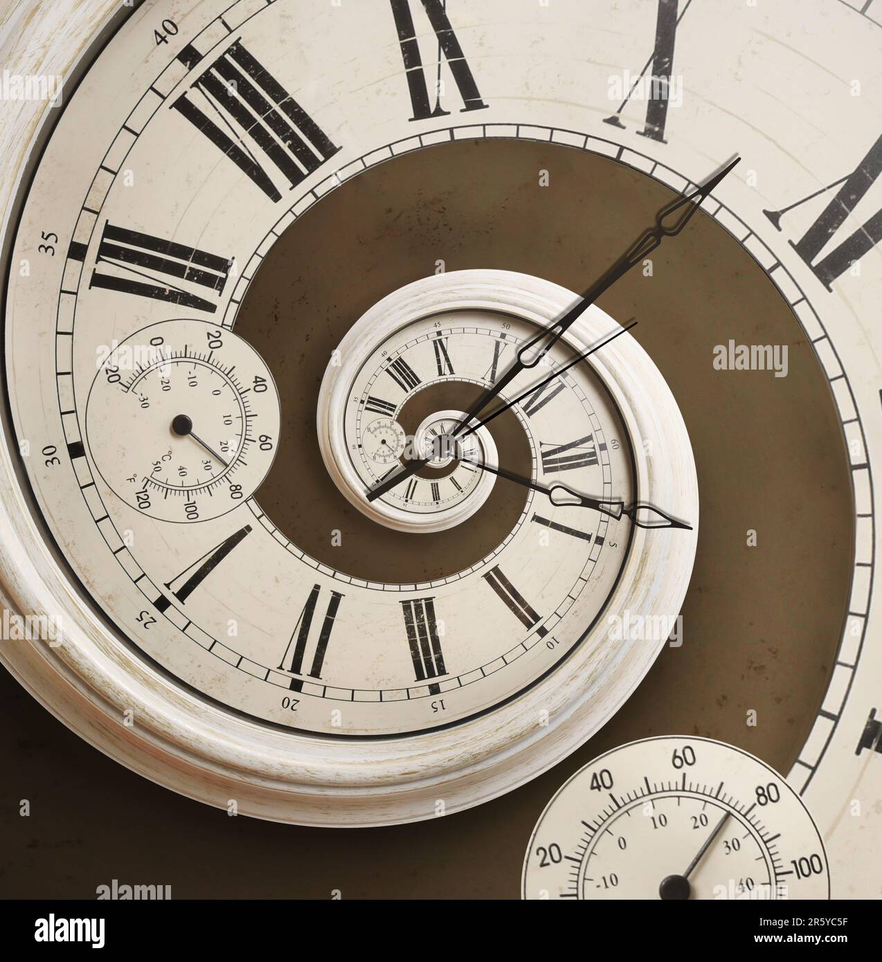 Infinity and other time related concepts. Twisted hour numbers and ...