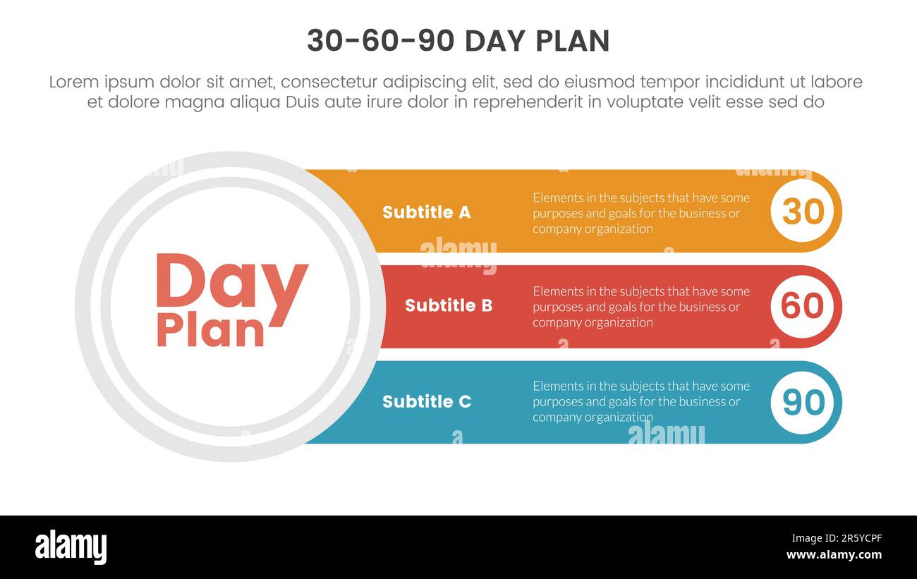 30-60-90 day plan management infographic 3 point stage template with ...