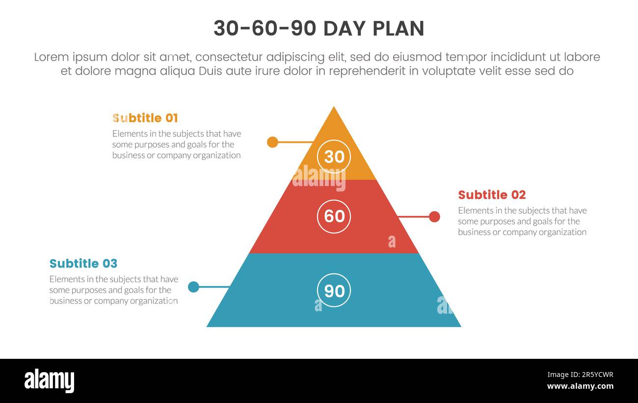 30-60-90 day plan management infographic 3 point stage template with ...