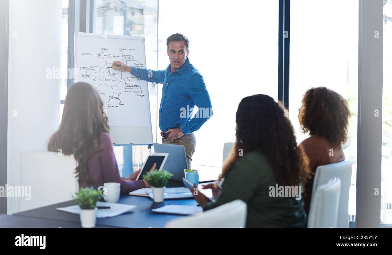 Coming up with ideas to create an competitive advantage. a businessman ...