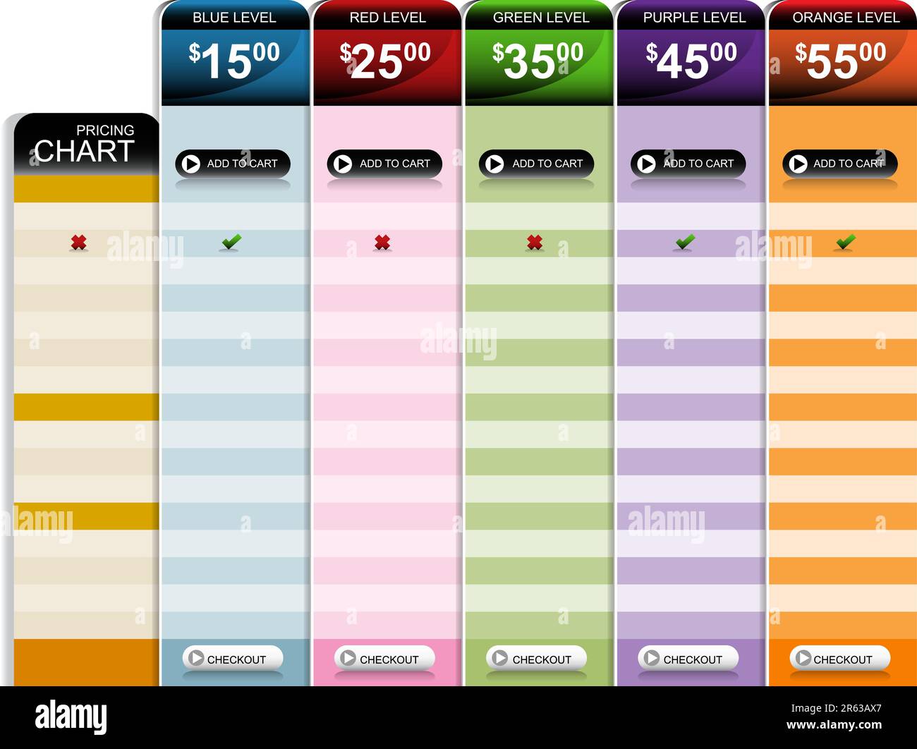 An image of a Pricing Chart Stock Vector Image & Art - Alamy
