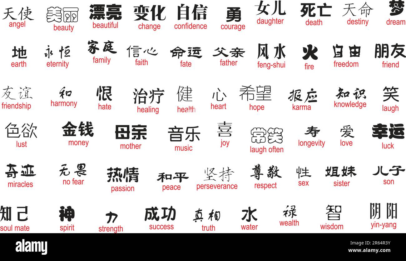 vector chinese writing with english translation Stock Vector Image ...
