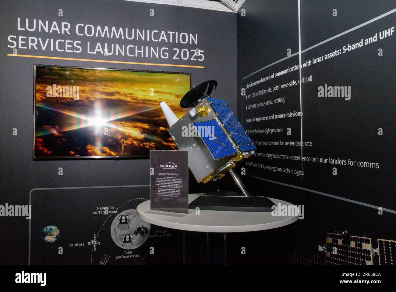 Sstl lunar hi-res stock photography and images - Alamy