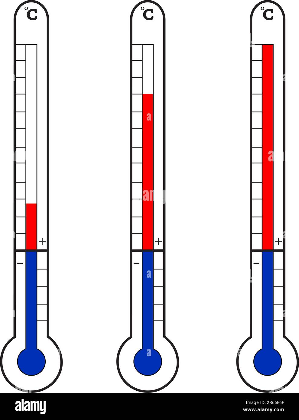 Thermal zone Stock Vector Images - Alamy