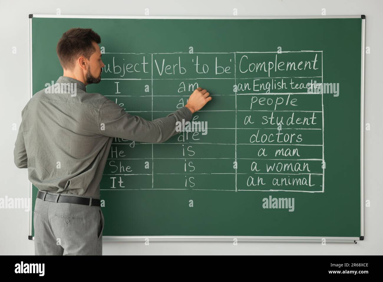 Teacher explaining English at blackboard in classroom Stock Photo - Alamy