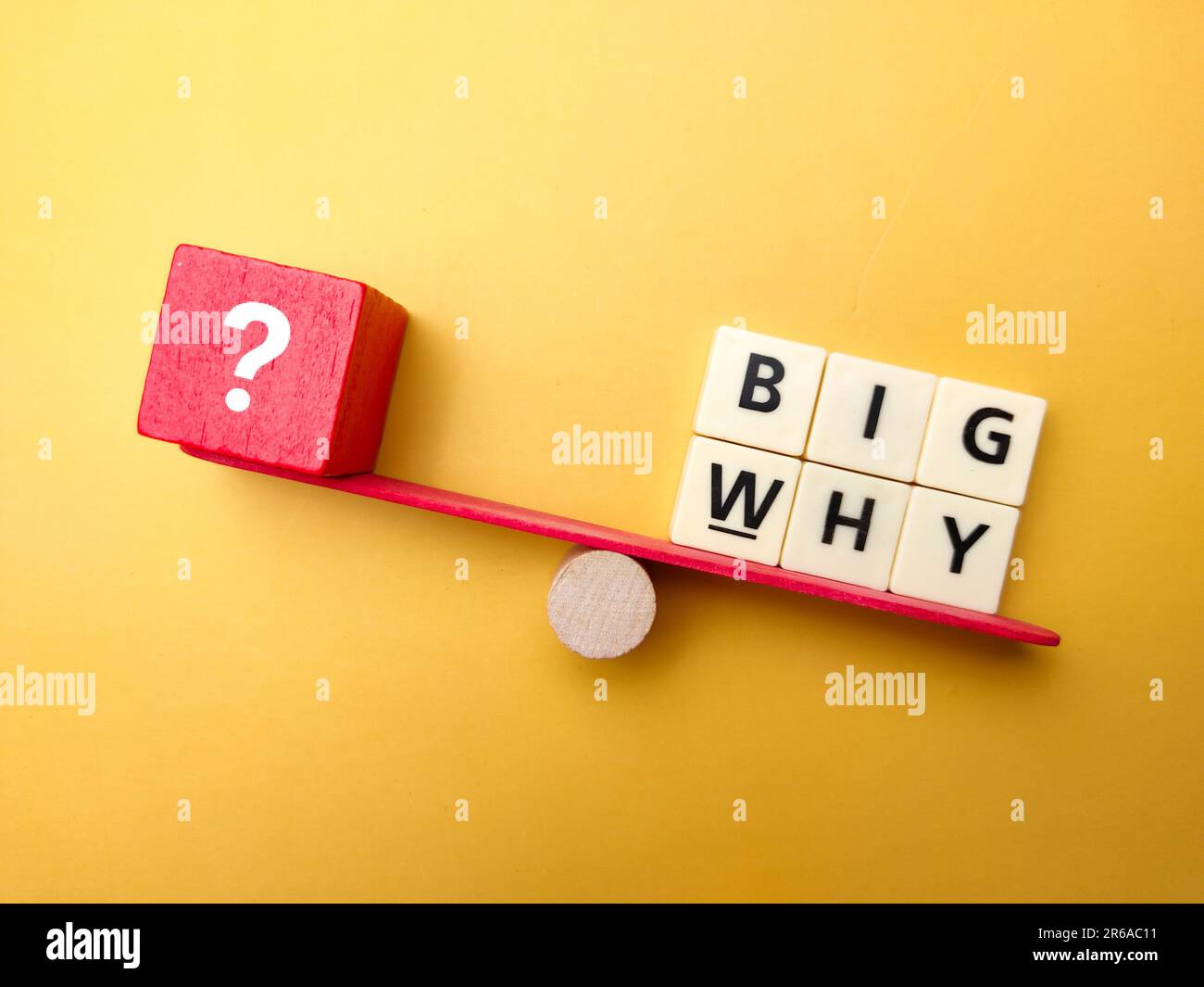 A question mark symbol and wooden blocks forming the word Big Why ...