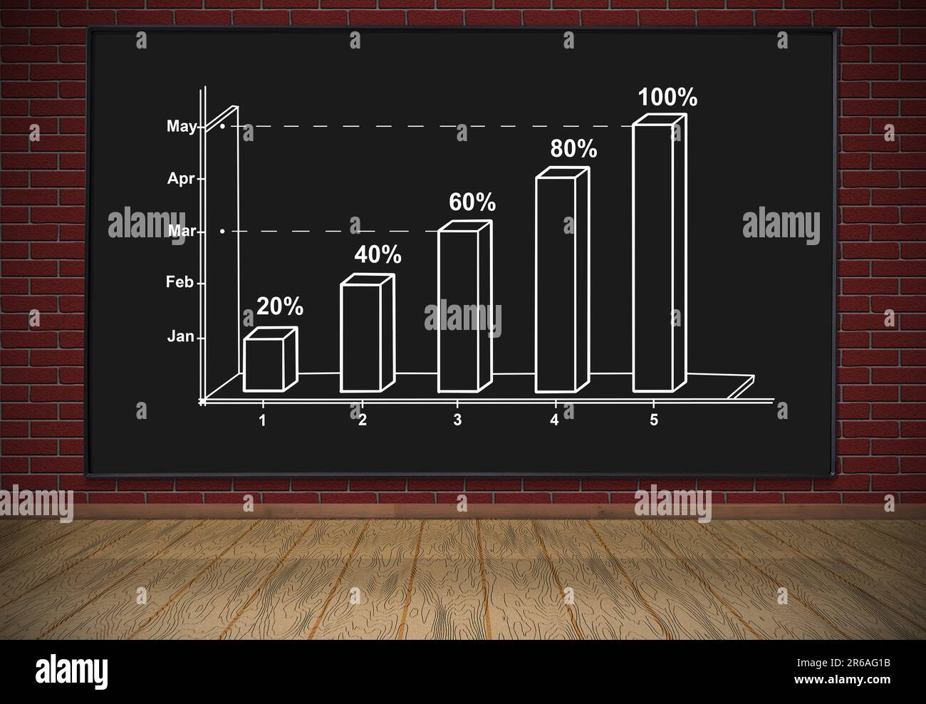 blackboard with drawing chart hanging on red brick wall Stock Photo - Alamy