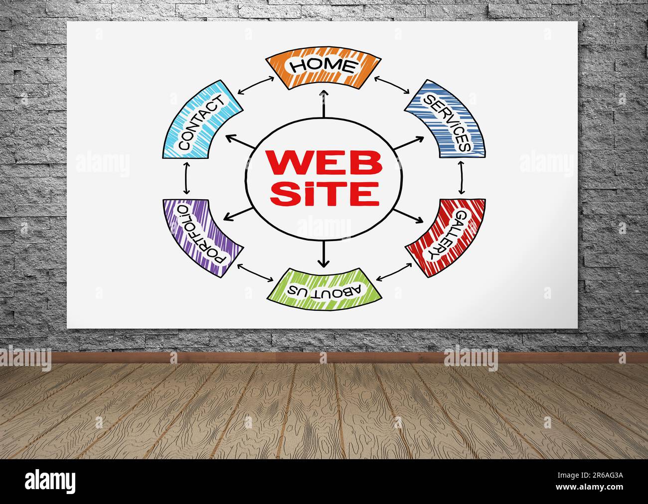 Website architecture hi-res stock photography and images - Alamy