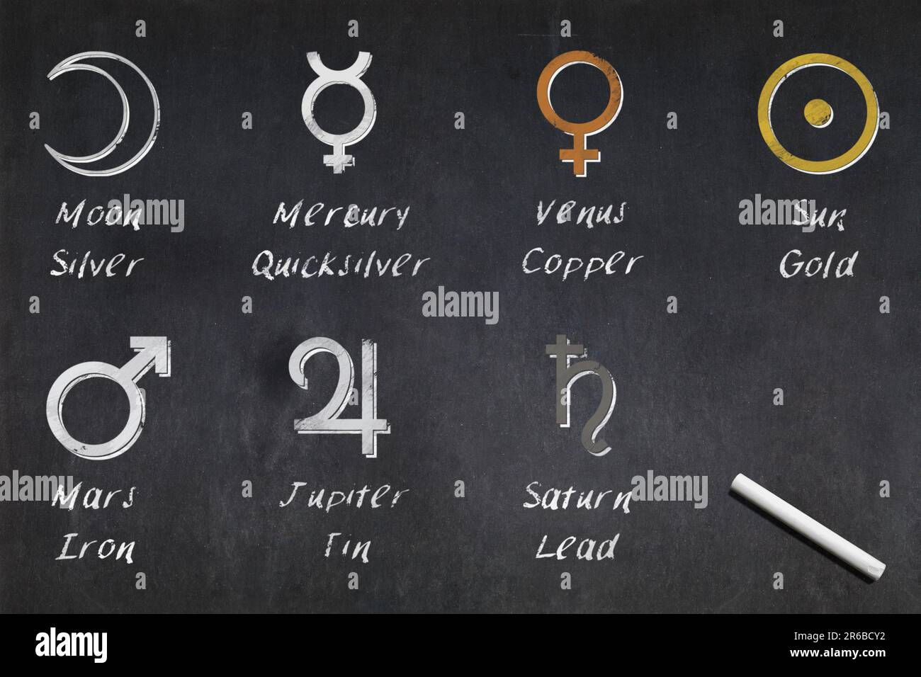 Blackboard with the seven planets and metals glyphs in alchemy (Moon ...