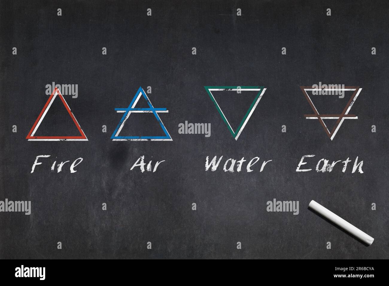 Blackboard with the four elements glyphs of alchemy and their names ... Blackboard with the four elements glyphs of alchemy and their names ...