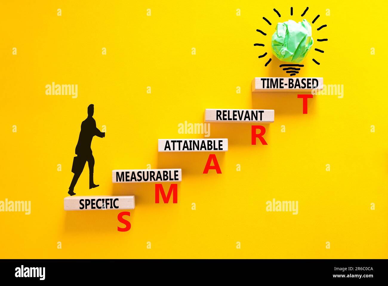 SMART symbol. Concept words SMART specific measurable attainable ...