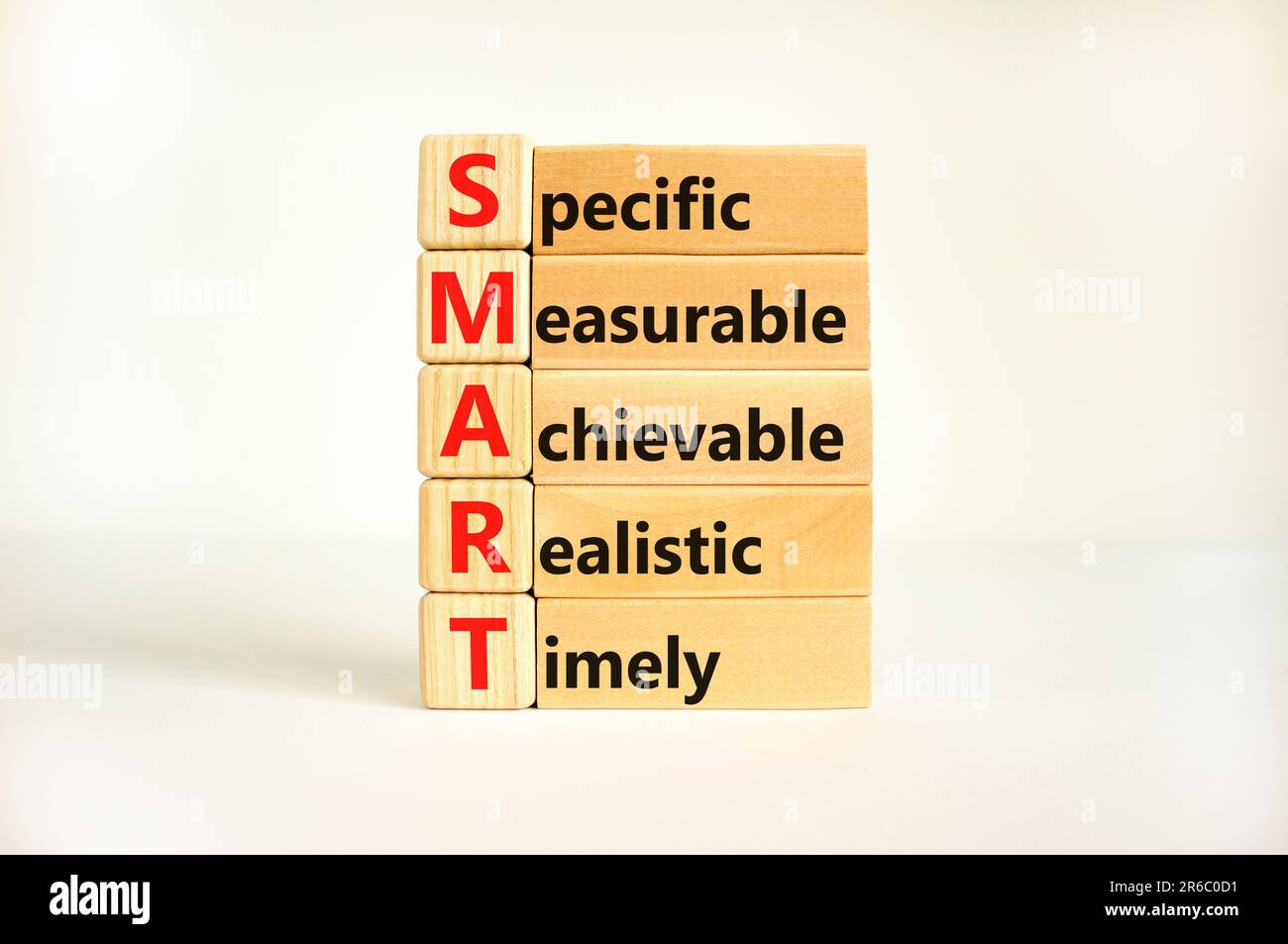 SMART symbol. Concept words SMART specific measurable achievable ...