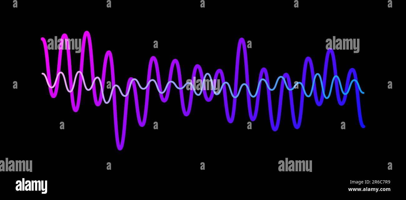 Purple gradient overlapping sound waves. Two sinusoid lines with ...