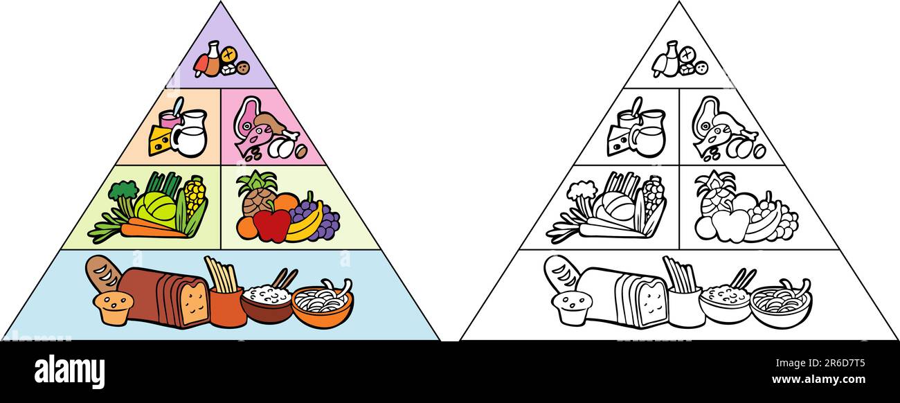 Food pyramid drawn hi-res stock photography and images - Alamy