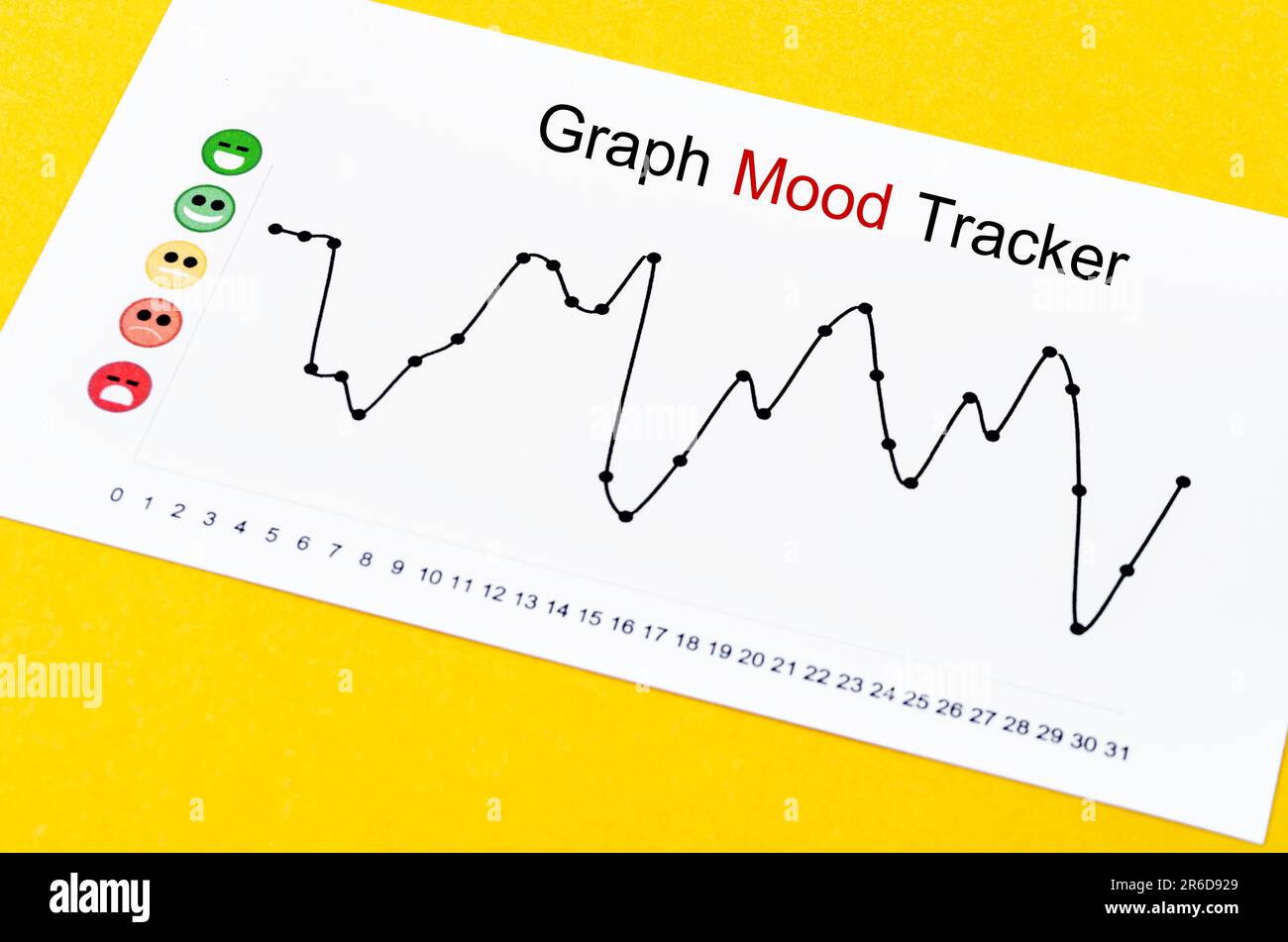 Graph mood tracker report medical on yellow background Stock Photo - Alamy