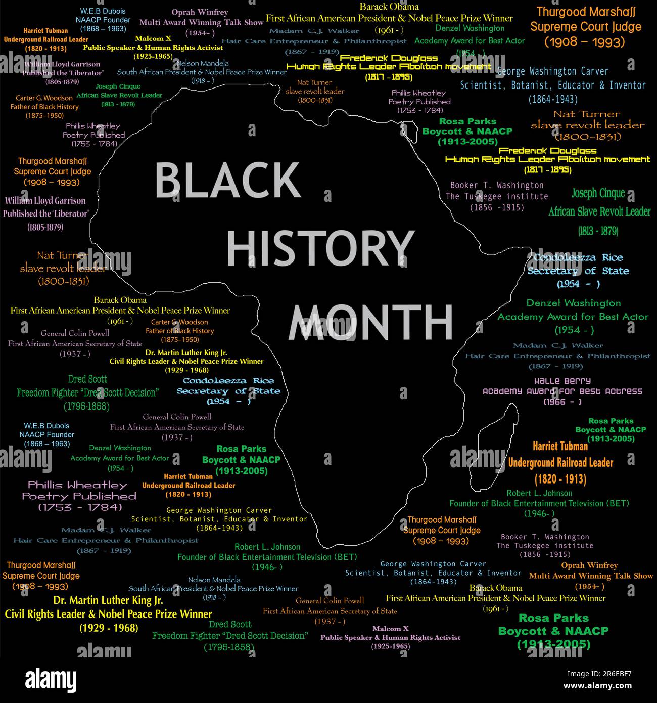 Vector Illustration for black history month including names, time ...