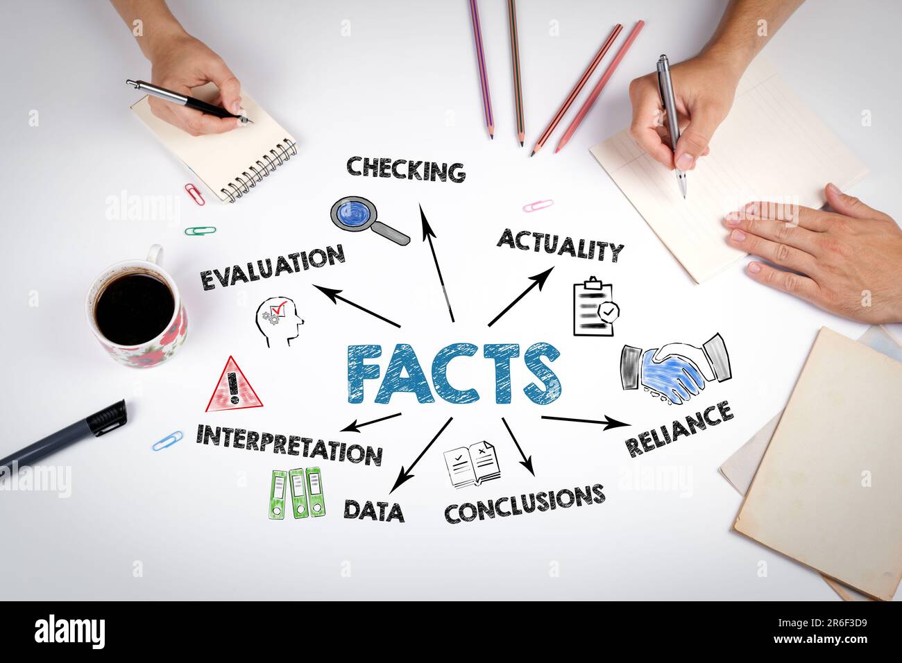 FACTS communication Concept. The meeting at the white office table Stock Photo - Alamy