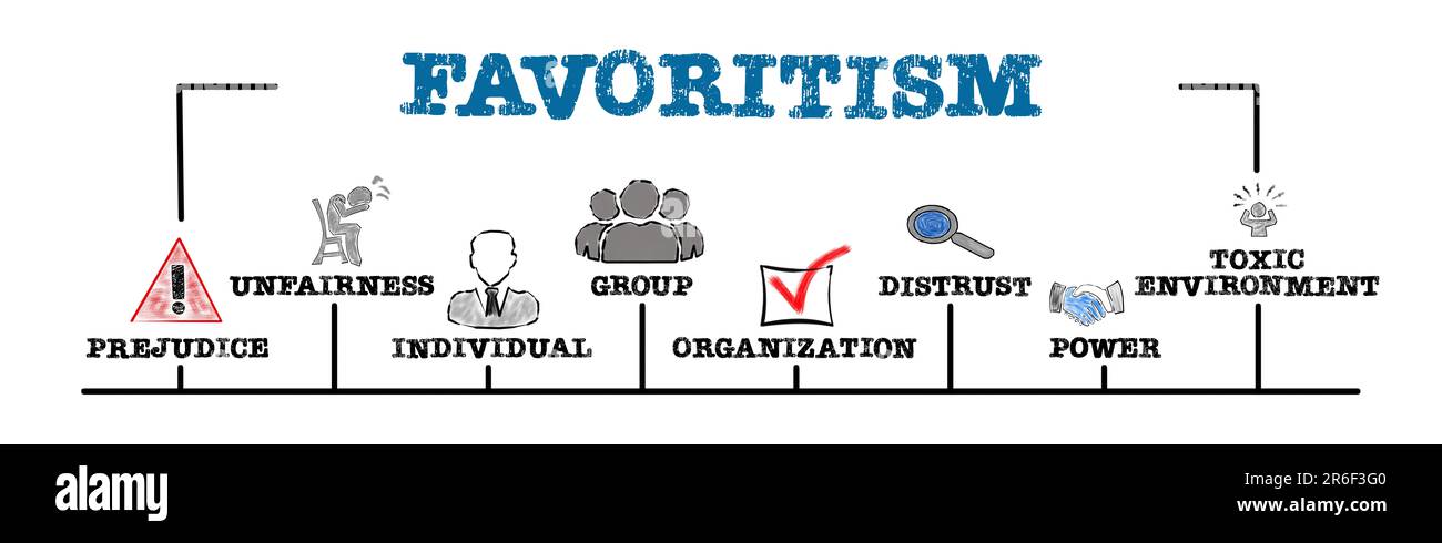 Favoritism hi-res stock photography and images - Alamy