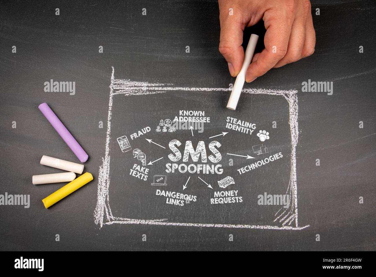SMS SPOOFING Concept. Chart illustration with icons, keywords and arrows on a dark chalk board ...