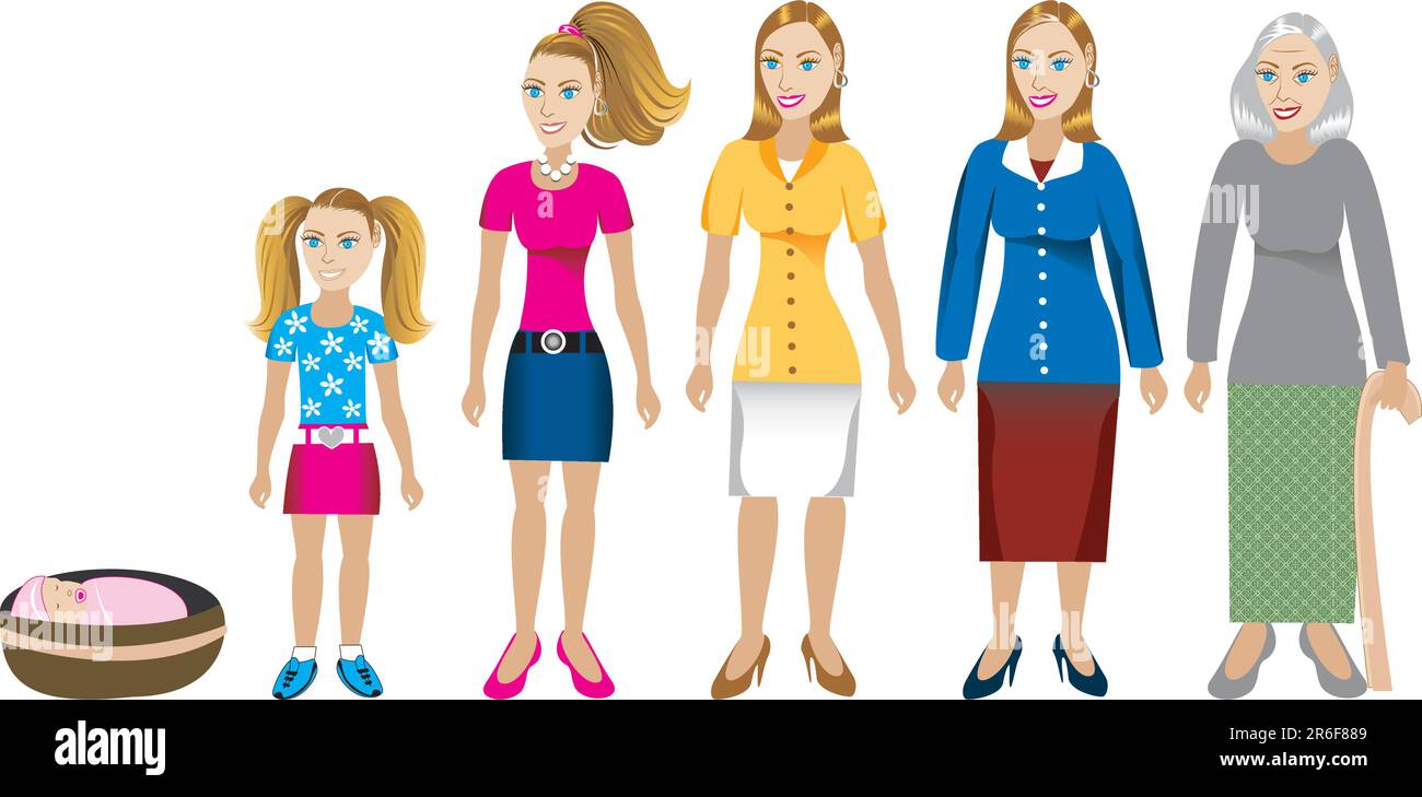 Female age progression, available for males and in different skin tones ...