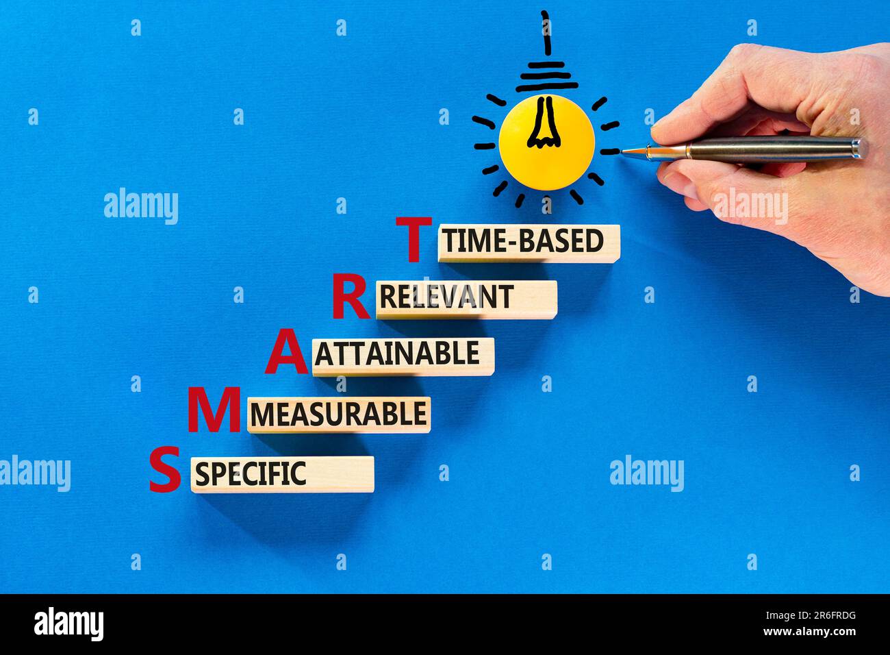 SMART symbol. Concept words SMART specific measurable attainable ...