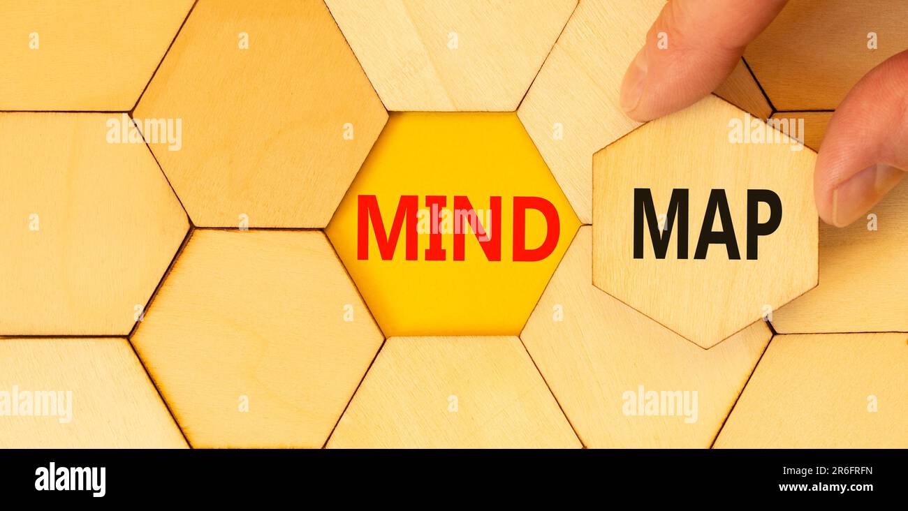 Mind map symbol. Concept words Mind map on beautiful wooden puzzles on ...