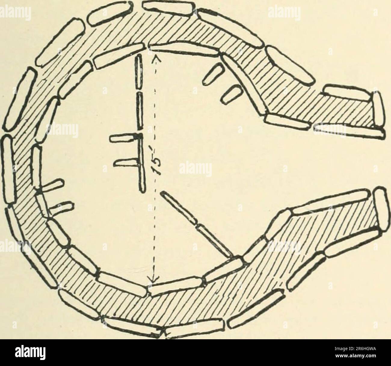 "Earthwork of England, prehistoric, Roman, Saxon, Danish, Norman and ...