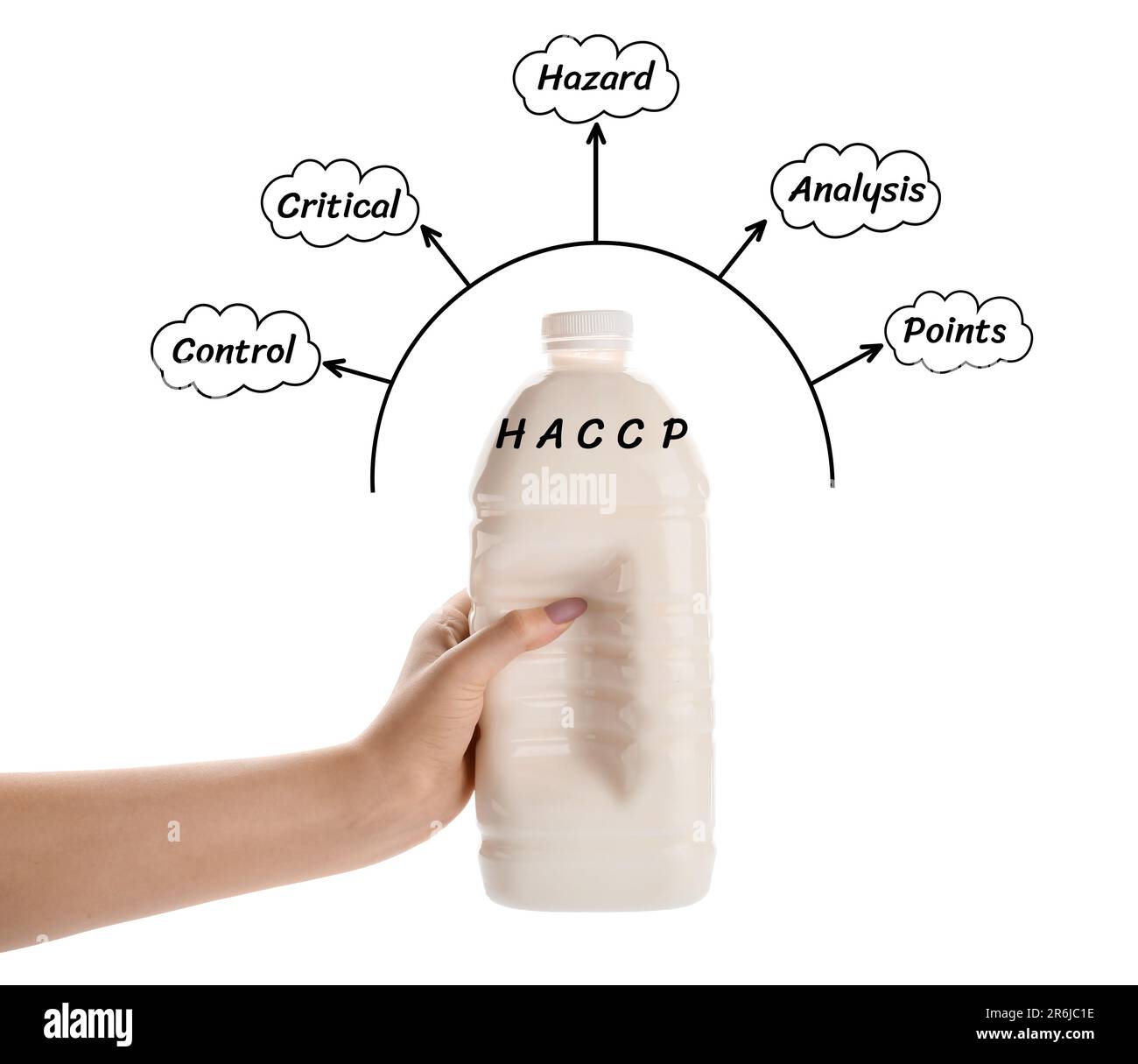 Female hand holding plastic bottle of milk and diagram with components ...