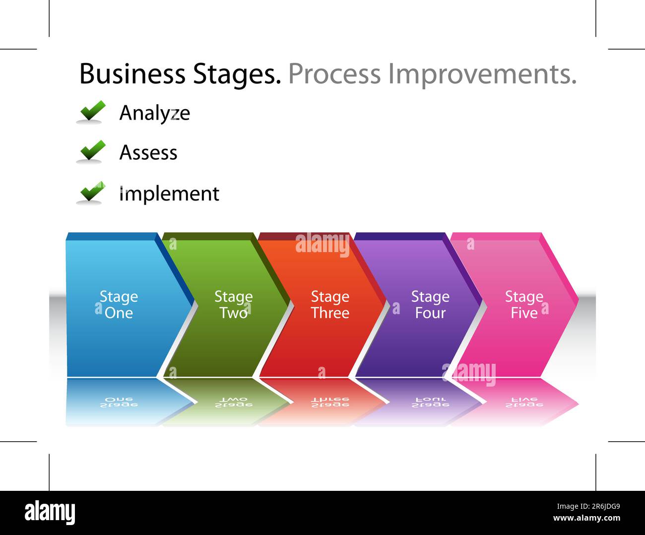 An image of a 3D business process improvements chart Stock Vector Image ...