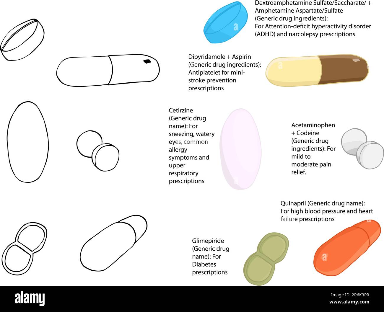 Types shown Stock Vector Images - Alamy