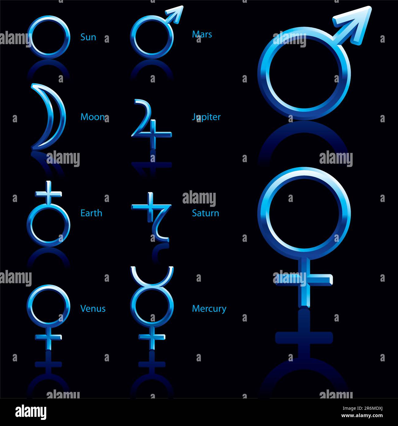 Zodiac astrology symbols planets vector hi-res stock photography and ...
