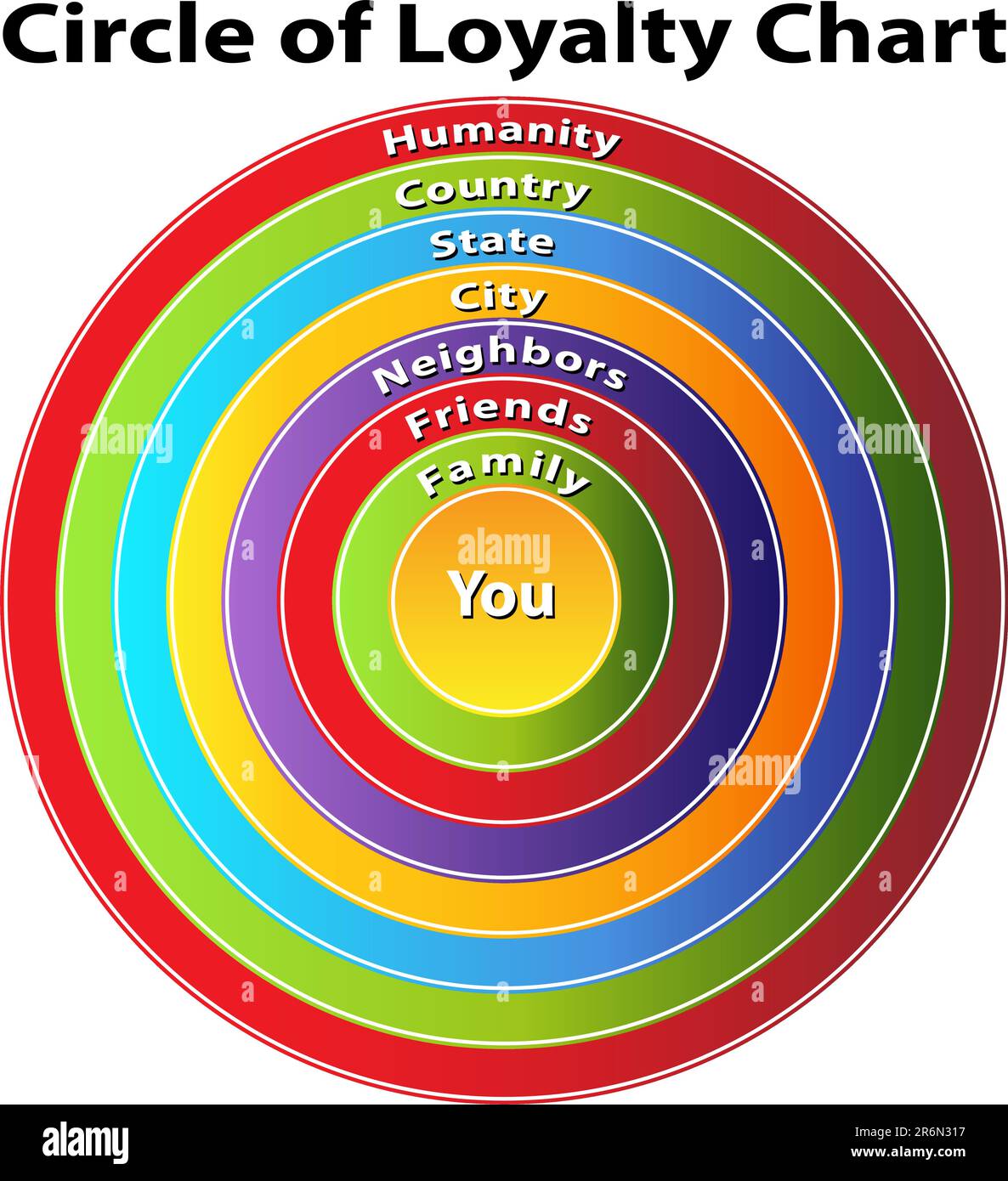 Loyal to the country Stock Vector Images - Alamy