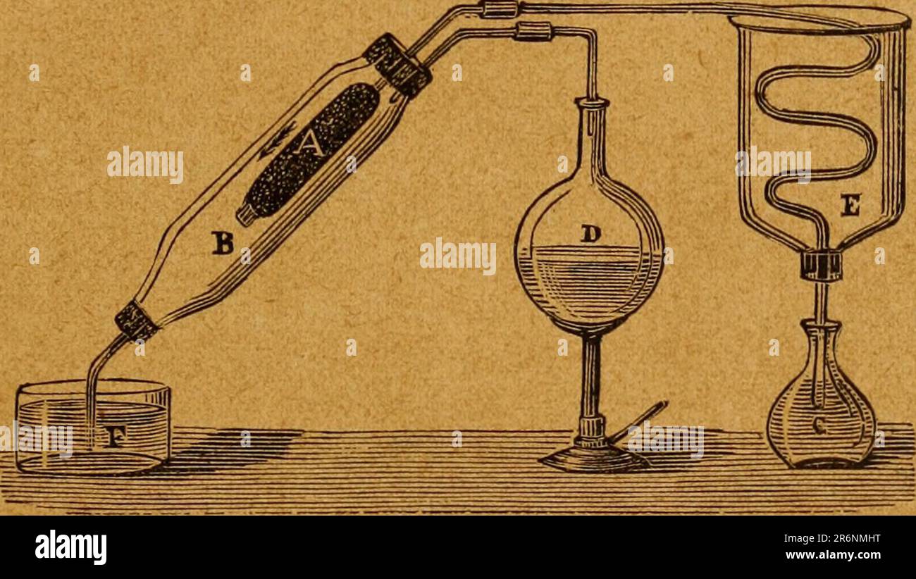 El tabaco hi-res stock photography and images - Alamy