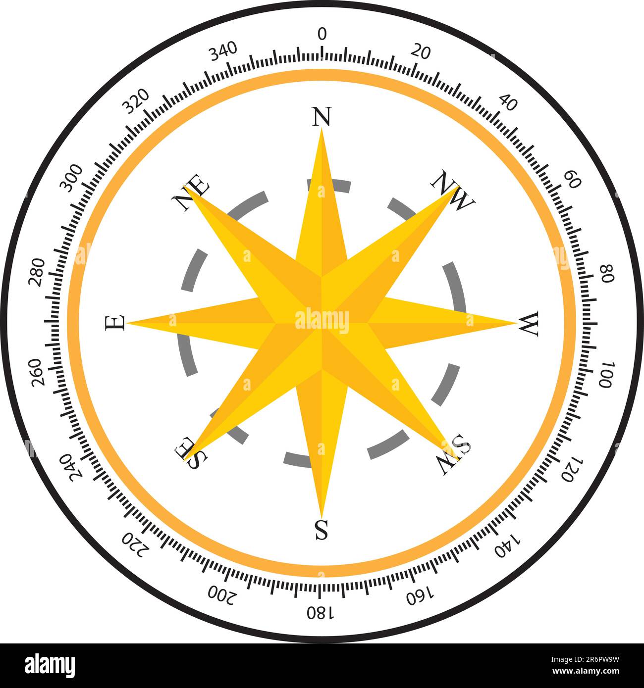 Wind rose compass, illustration Stock Vector Image & Art - Alamy