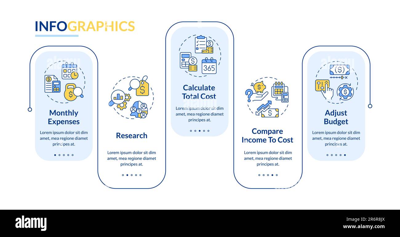 Calculate costs of living rectangle infographic template Stock Vector ... Calculate costs of living rectangle infographic template Stock Vector ...