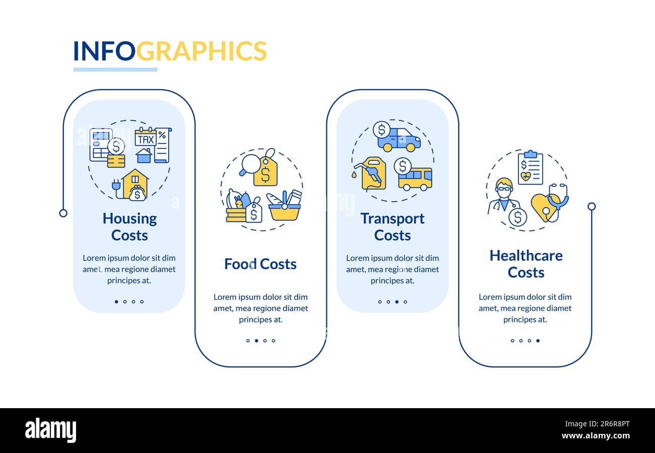 Costs of living rectangle infographic template Stock Vector Image & Art ...