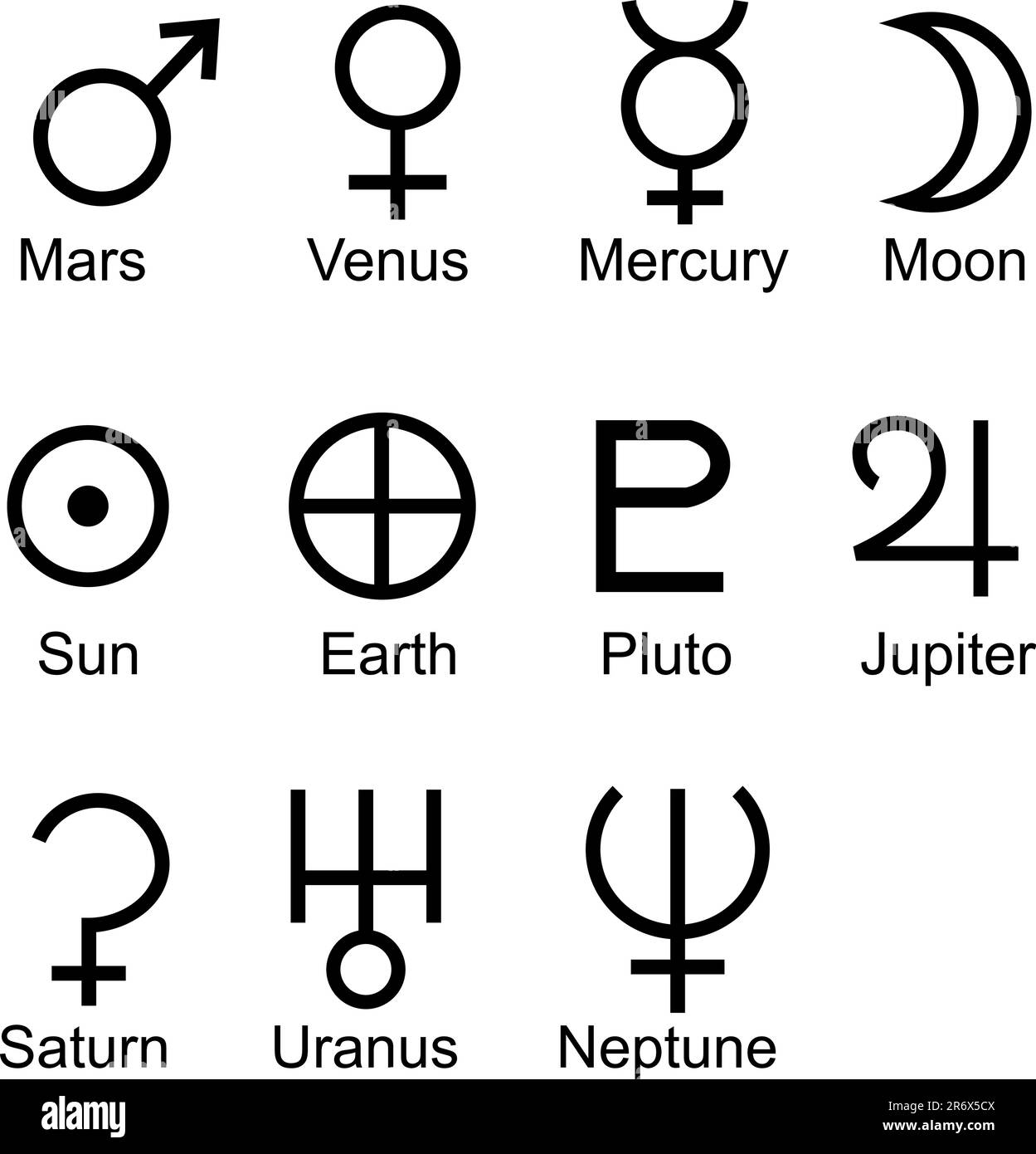 Set of 11 icons for the planetary signs Stock Vector Image & Art - Alamy