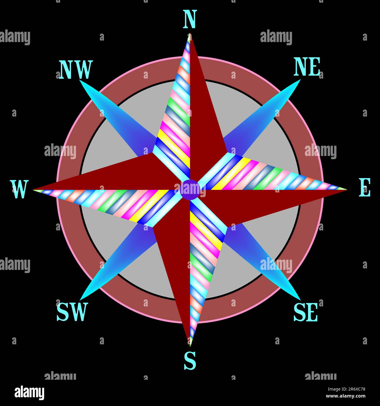 wind rose, vector art illustration Stock Vector Image & Art - Alamy