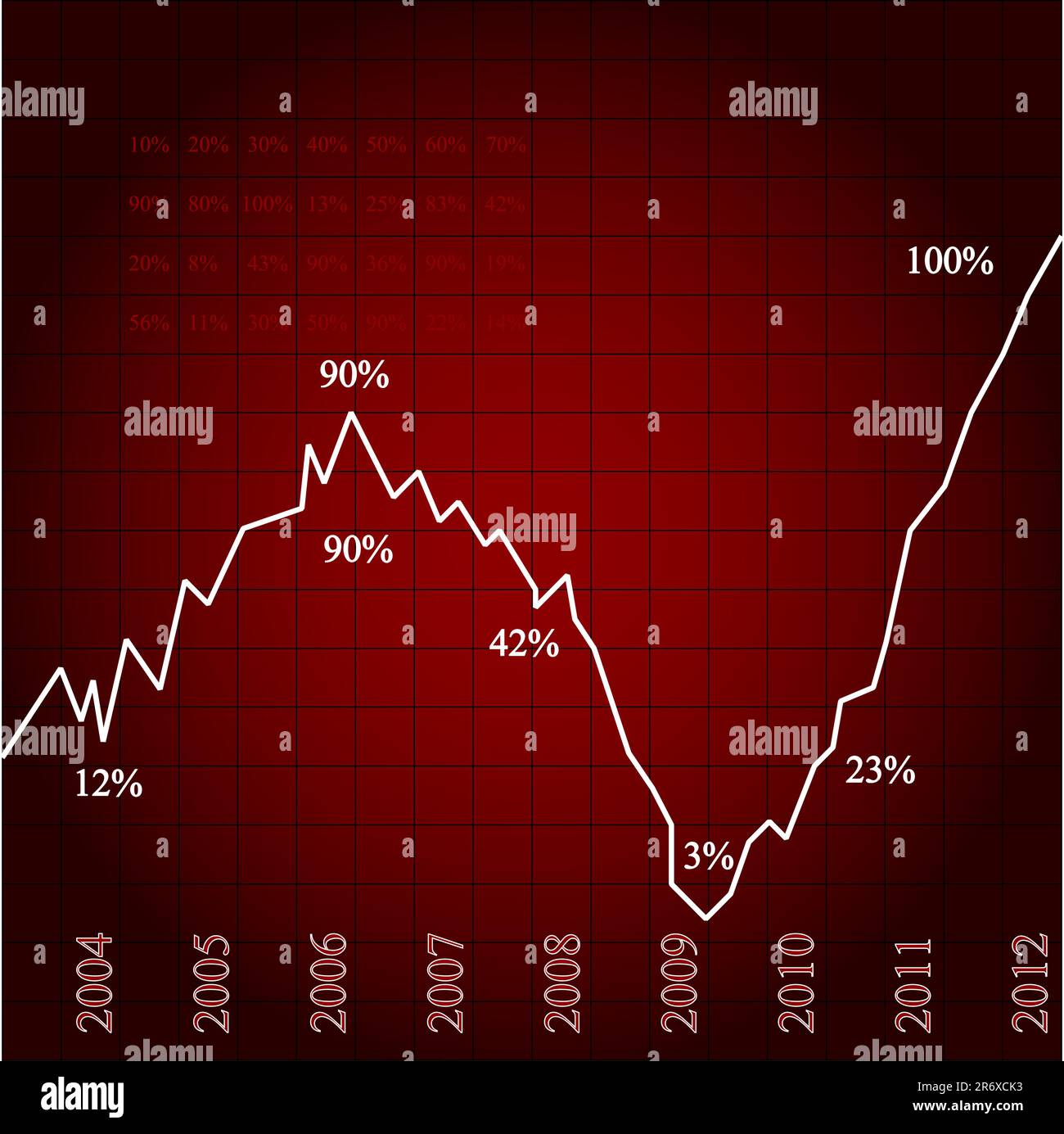 Chart calculate Stock Vector Images - Alamy