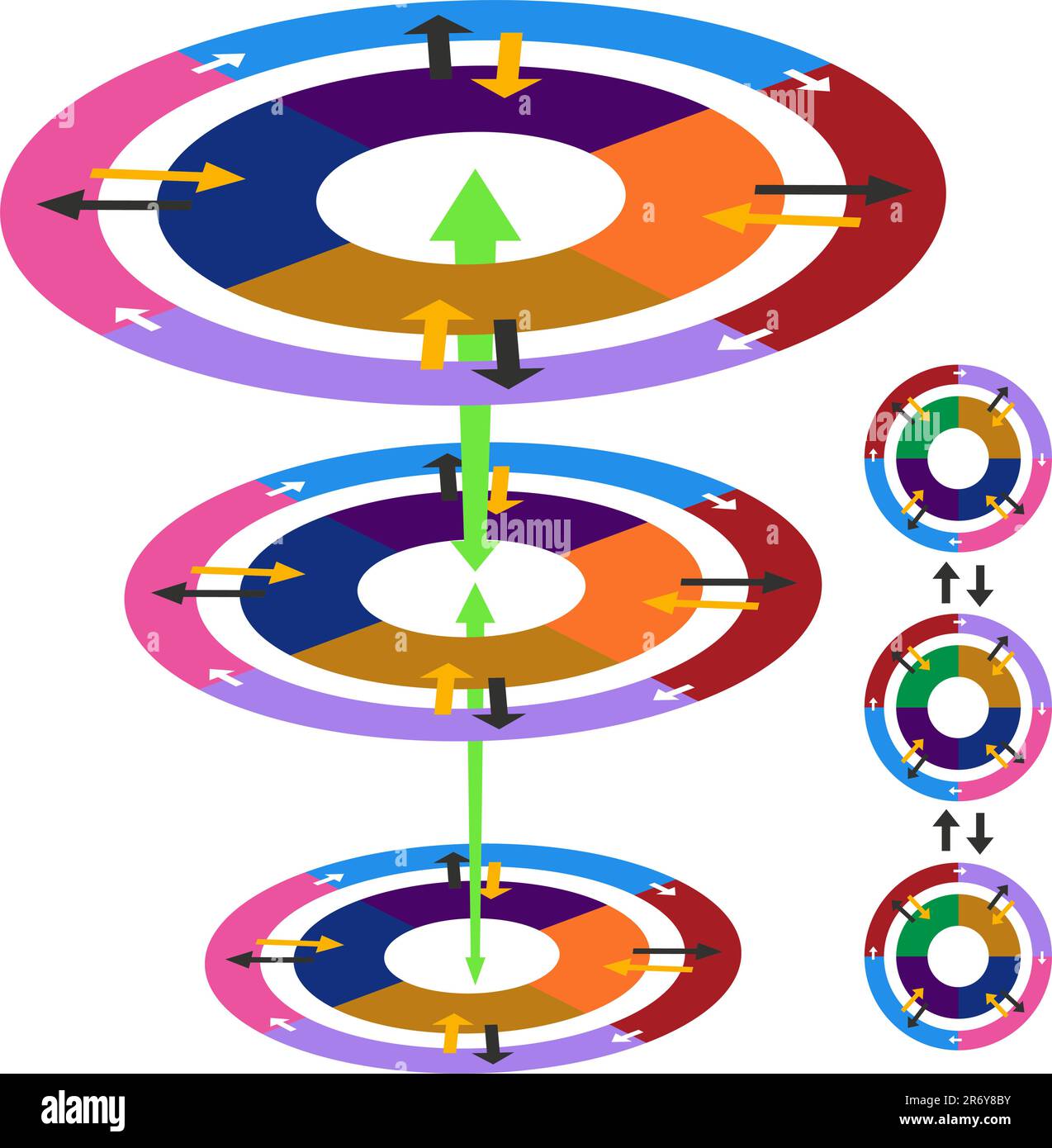 3D process circle diagram with rotating arrows Stock Vector Image & Art ...