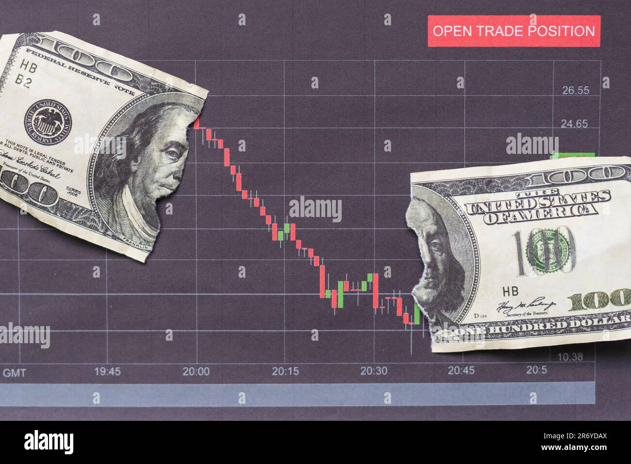 Close up of Various currency notes and coins from different countries ...