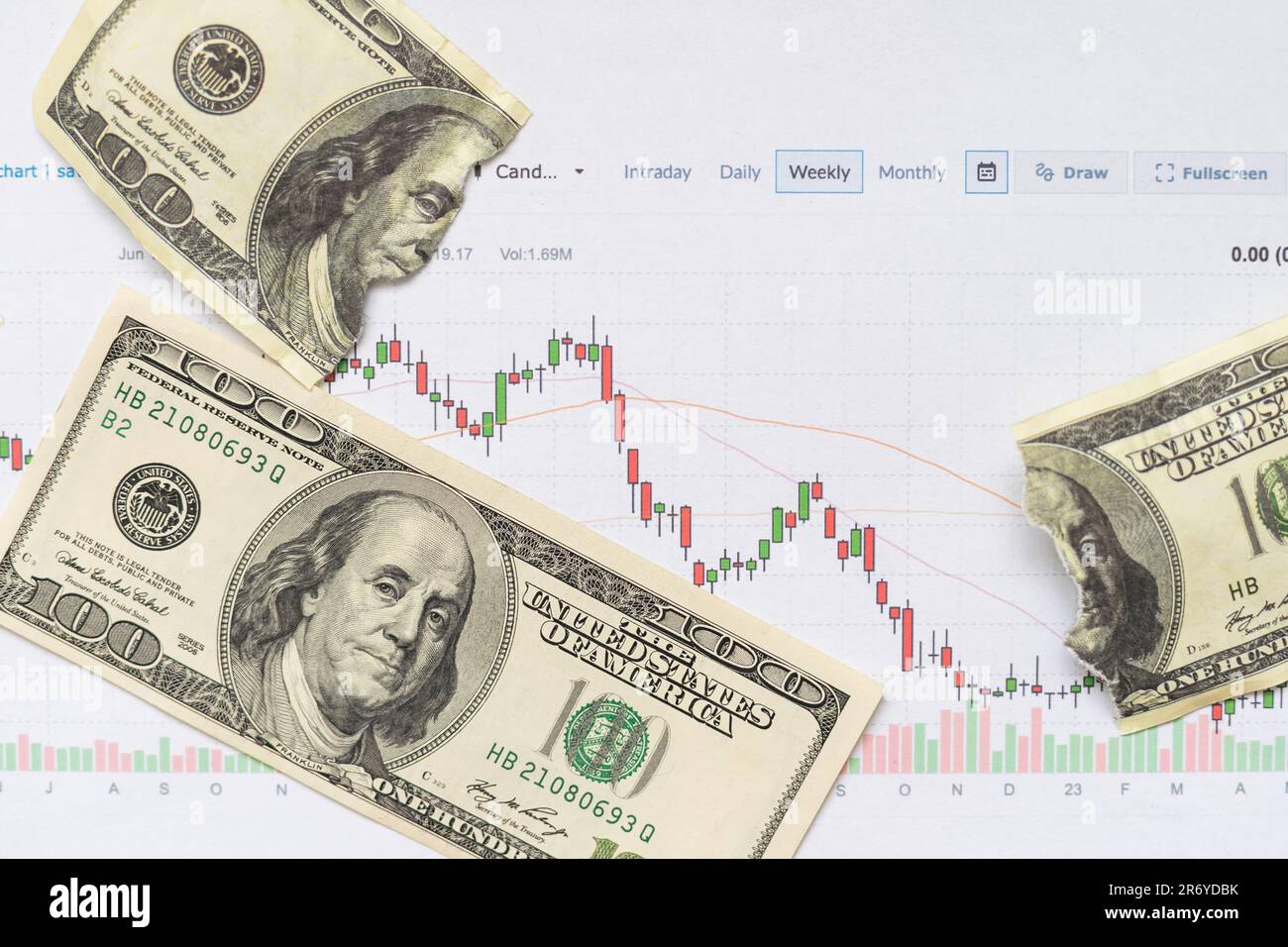 Exchange rate concept. Dollars bills and Diagram of stock market prices ...