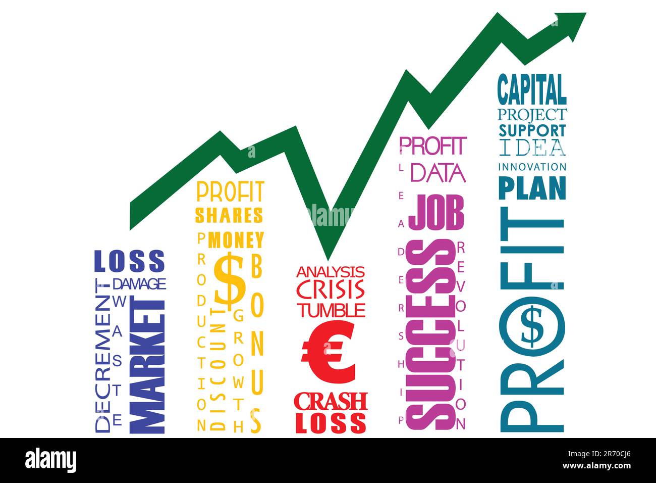 illustration of bar graph created with words related to business Stock ...