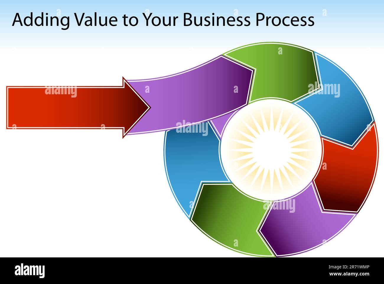 Business process chart hi-res stock photography and images - Alamy