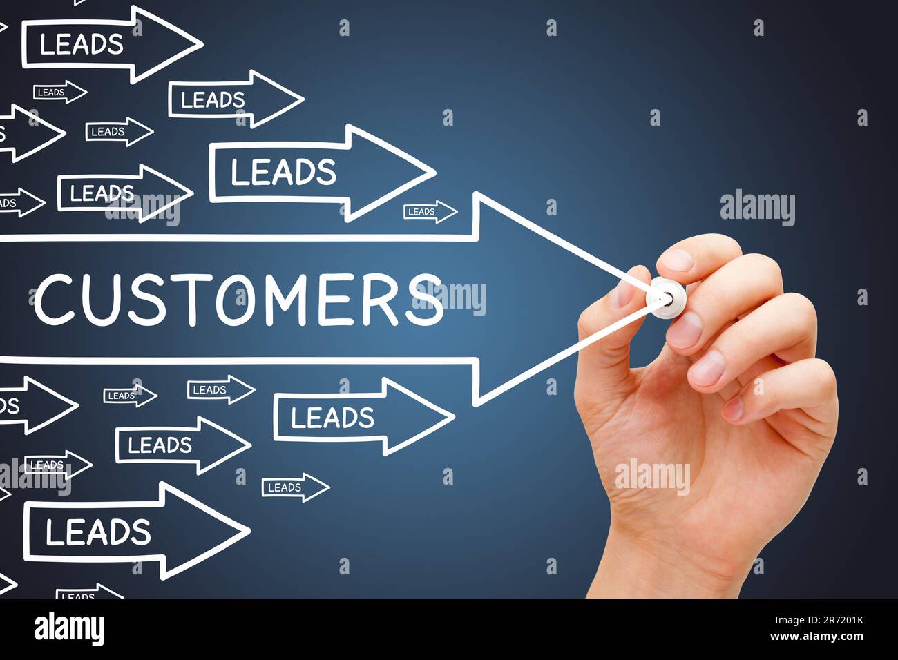 Hand drawing a sales business concept about the Lead Generation and ...