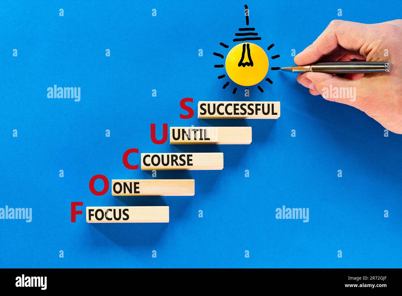 FOCUS follow one course until successful symbol. Concept words FOCUS ...