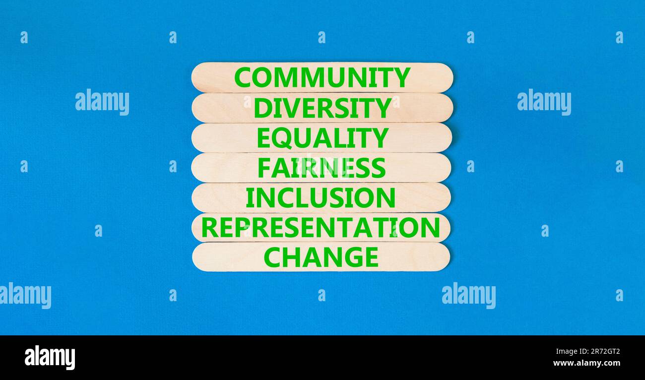 Diversity inclusion symbol. Concept words Community Diversity Equality ...