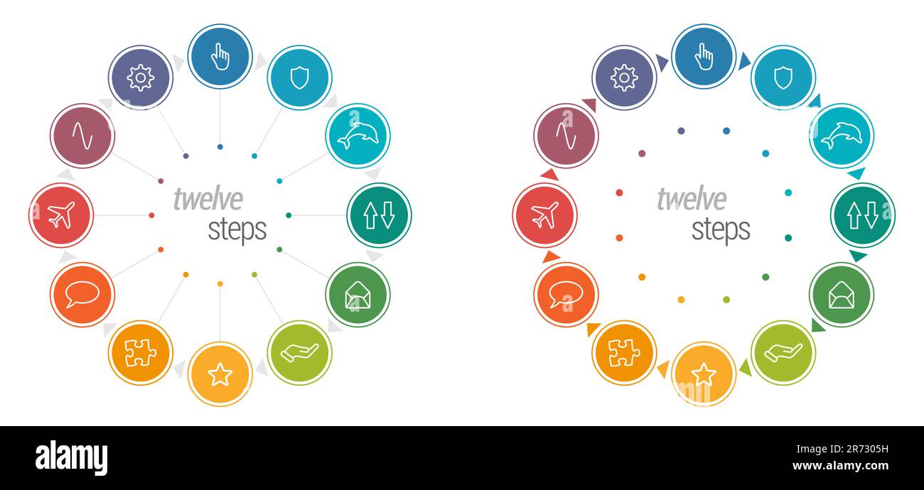 Twelve circles each different color, connected with triangle arrows forming one larger circle ...